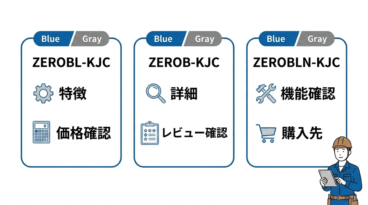 【結論】タジマのレーザーならゼロブルー！フルライン全5種の口コミ比較で後悔を防ぐ | 現場が俺を呼んでいる.com